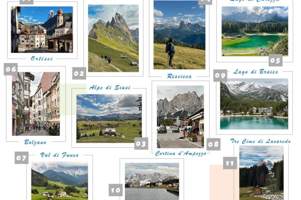 【北義大利自由行】11天景點路線地圖：5城鎮詳細行程規劃 - Travel with Miya 跟著咪呀遊世界